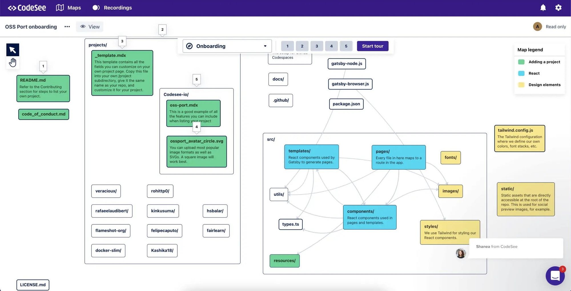 Why Code Dependencies Matter—and How to Identify and Resolve Them